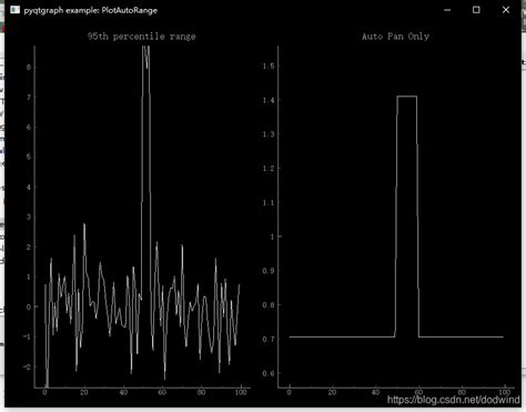 Pyqtgraph初探pyqtgraph Example Csdn博客