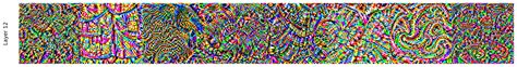 Lecture 7 Convolutional Neural Networks ML Engineering
