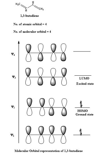 Which Molecular Orbital Is The Homo And Which Is The Lumo For Both