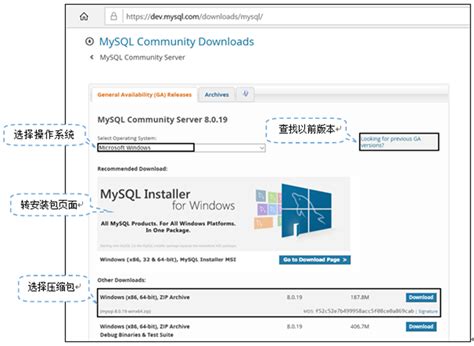 Mysql的安装与配置mysql解压版安装配置教程 Csdn博客