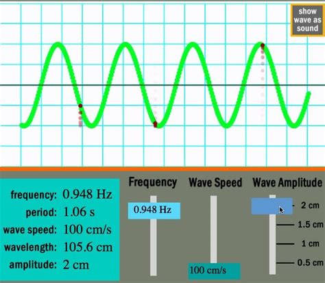 Simple Wave Simulator Interactive The Simple Wave Simulator