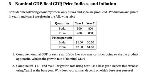 Solved 3 Nominal Gdp Real Gdp Price Indices And Inflation Consider