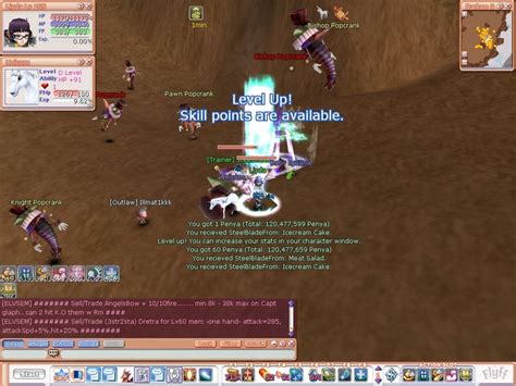 Level Flyff Wiki Fandom