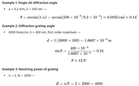 Chapter 12 Diffraction Gurubaa Learn