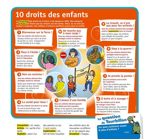 Tics En Fle Droits De Lenfant Regardez Lisez écoutez Jouez