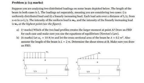 Solved Suppose You Are Analyzing Two Distributed Loadings On
