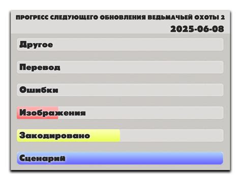 Лекарство от безумия [ch 7 Rus Ch 8 Beta Eng] 2021 [renpy] [linux] [android] [grumpygranny