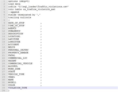 What Are Moving Data Methods In Oracle And How It Works Pkworlz