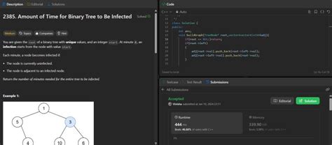 vinisha choudhary on linkedin 100daysofcodechallenge 100daysofcodechallenge codingjourney dsa