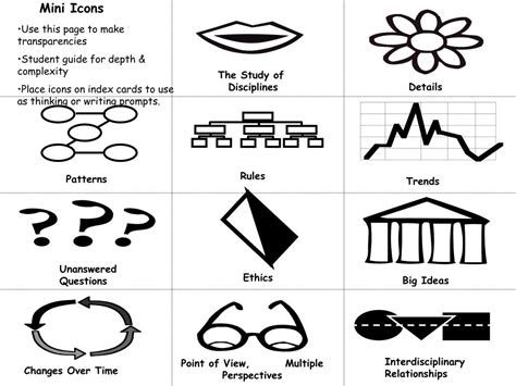 Ppt Depth And Complexity Plus Frame Powerpoint Presentation Free