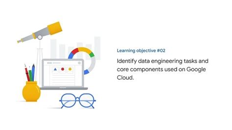 Associate Data Practitioner Learning Path Google Cloud Skills Boost