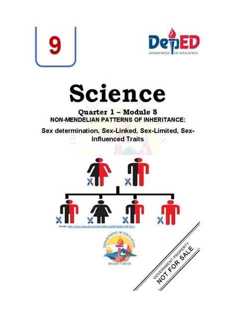 8 Quarter 1 Module 8 Sex Related Traits Pdf Dominance Genetics