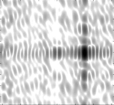 Range Doppler Diagram Obtained With A Pure Reference Signal Download Scientific Diagram
