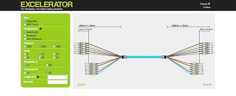Excel Produces Online Configurator