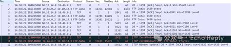 Tcp Analysis Flags 之 Tcp Acked Unseen Segment Cn Sec 中文网