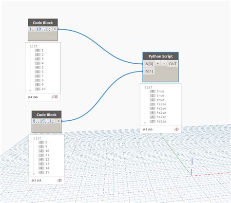 String List Contains Nested List Input Revit Dynamo