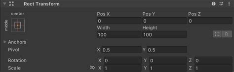 Unity Anchor Presets