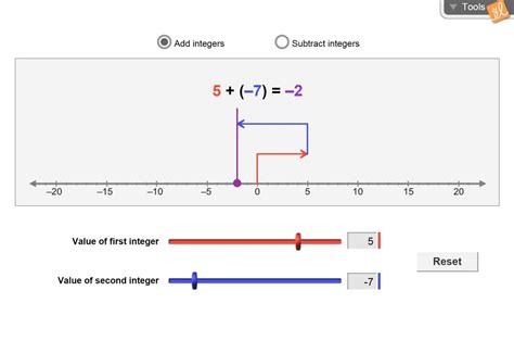 Adding And Subtracting Integers ExploreLearning Gizmos