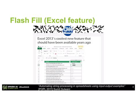 Programming By Examples With Sumit Gulwani Ppt