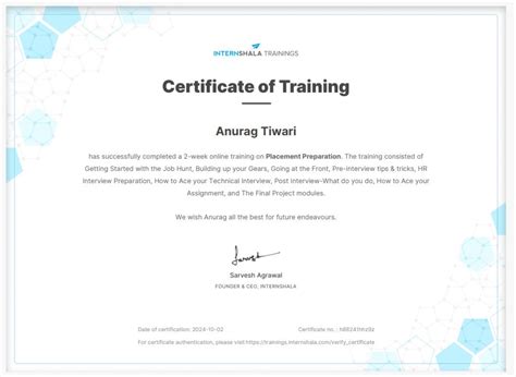 Anurag Tiwari On Linkedin A Little Progress Each Day Adds Up To Big Results I Am Glad To Share