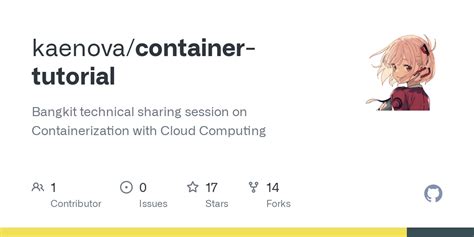 GitHub Kaenova Container Tutorial Bangkit Technical Sharing Session