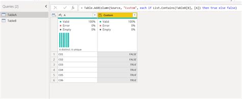 Solved Add New Column True False Based On Another Tabl Microsoft Fabric Community