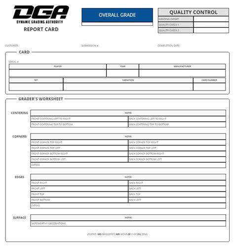 DGA REPORT CARD DYNAMIC GRADING AUTHORITY