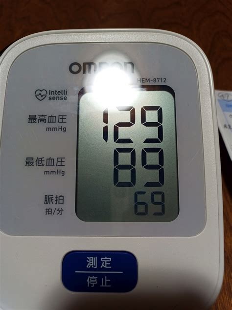 血圧を下げるツボ 20220908 Takeの電気式日記 Bloguru