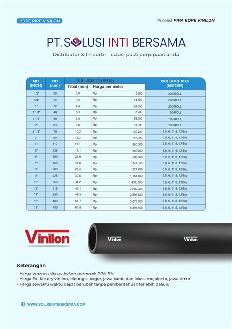 Daftar Harga Pipa HDPE Fitting SNI 2025