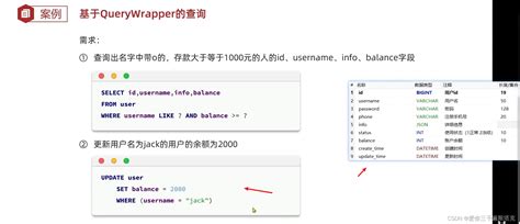 基于querywrapper的查询，查询出名字中带有o的，存款大于等于1000元的人的id、username、info、balance字段