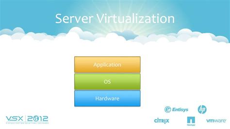 Ppt Desktop Virtualization 101 Powerpoint Presentation Free Download