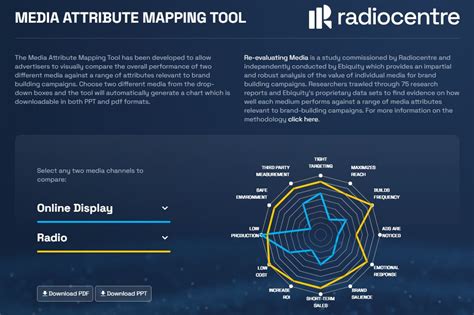 Graham Twomey Posted On Linkedin