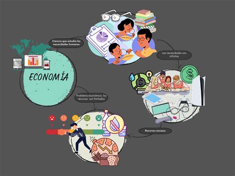 Introducción A La Economía