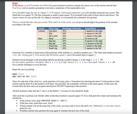 Solved Need Help Finishing This Code Please Include Chegg