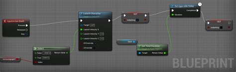 Learn How To Make A 2d Platformer In Unreal Engine 5学习笔记1角色动作和滑墙系统
