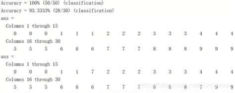 基于svm的手写字体识别 基于svm的手写数字识别 神经网络 csdn博客