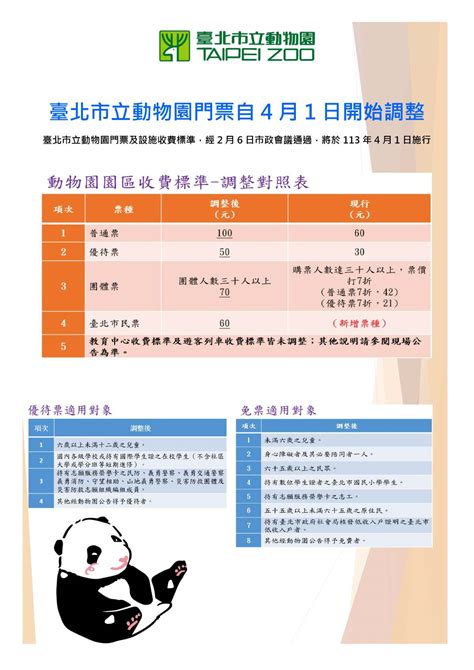 真的確定了！台北市立動物園「門票調漲案」41起實施，調漲門票表格一次看食尚玩家