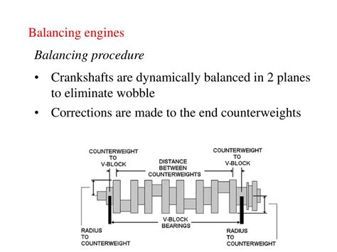 PPT - Balancing engines PowerPoint Presentation, free download - ID:203693