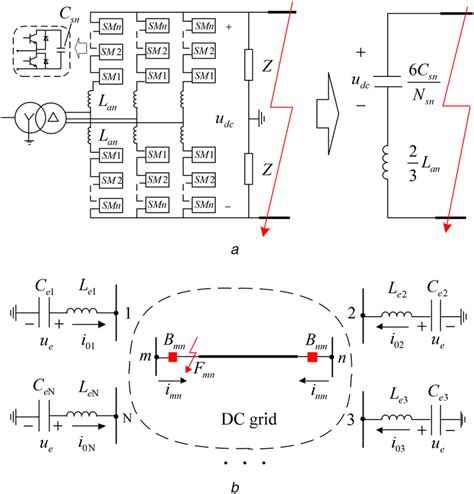 Equivalent Circuit Of A Converter And B Multi‐terminalvsc‐hvdc