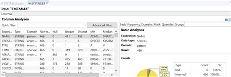 How To Connect With An ODBC Connection Community