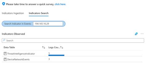 microsoft sentinel threat intelligence part iv using workbooks