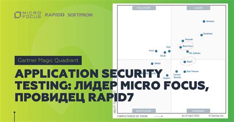 Micro Focus и Rapid7 в отчете Gartner Magic Quadrant For Application