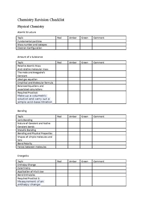 Aqa A Level Chemistry Revision Checklist Chemistry Revision Checklist
