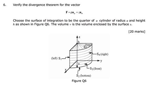 Solved Verify The Divergence Theorem For The Vector 9 Ded 4 Zaz Choose The Surface Of