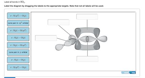 Solved Label All Bonds In So2 The Hybridization Of The S