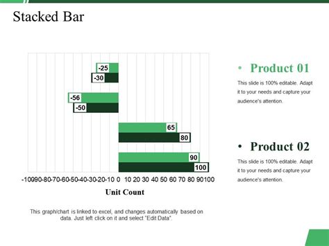 Stacked Bar Ppt Summary Show Powerpoint Presentation Templates Ppt