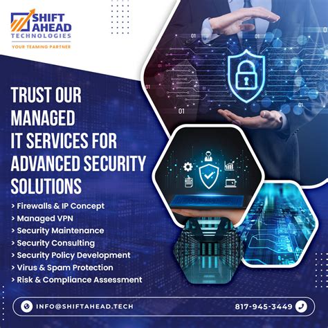 Shift Monitoring Real Time Asset Infra Monitoring On Linkedin
