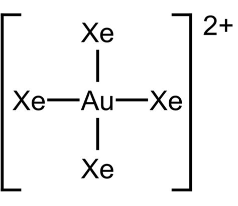 Xenon Element The X Treme Element Xenon Chemtalk