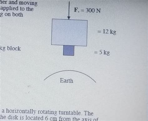 solved p5 in the figure shown a 10 kg block hangs on the