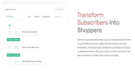 21 Best Business Sms Text Messaging Software And Apps For 2025 Envato Tuts